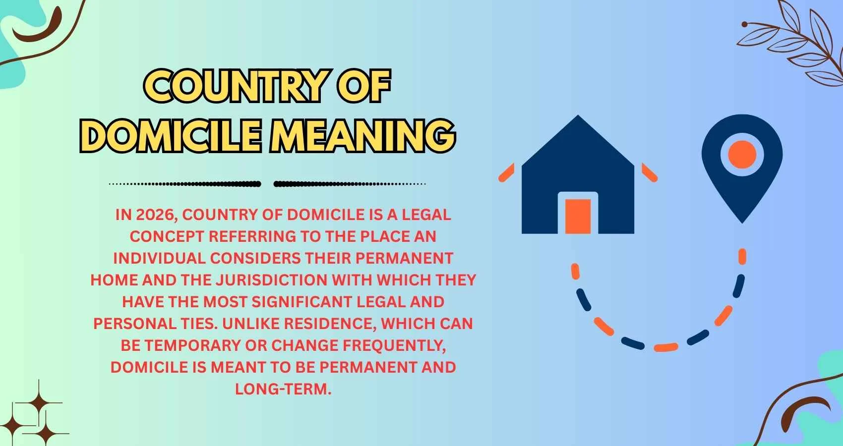 Country of Domicile Meaning Simplified for You Now - clearwordmeaning.com